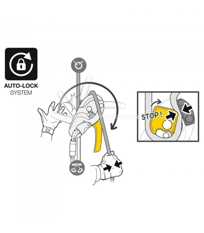 PETZL RIG SELF-BRAKING DESCENDER Climbing accessories